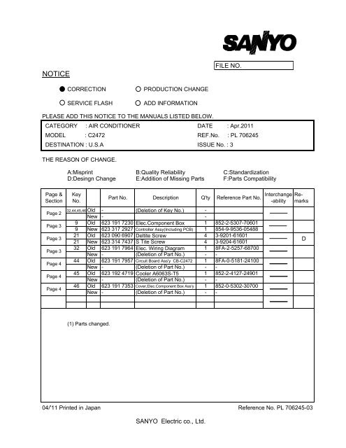 C2472 Parts List - Sanyo