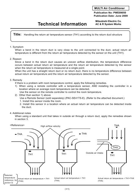 Installation Instructions - MyLinkDrive