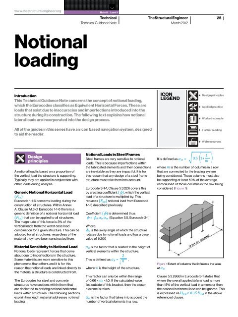 07 - Notional Loading.pdf - uSpace