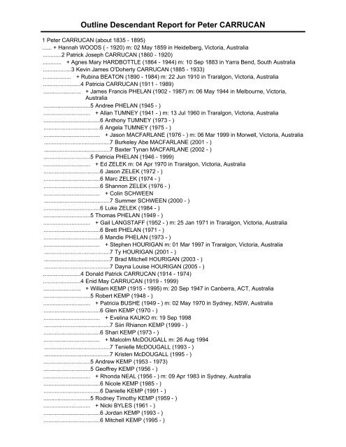 Outline Descendant Report