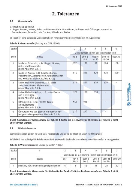 Wunderbar Matoleranzen Im Hochbau Pdf Ebenbild