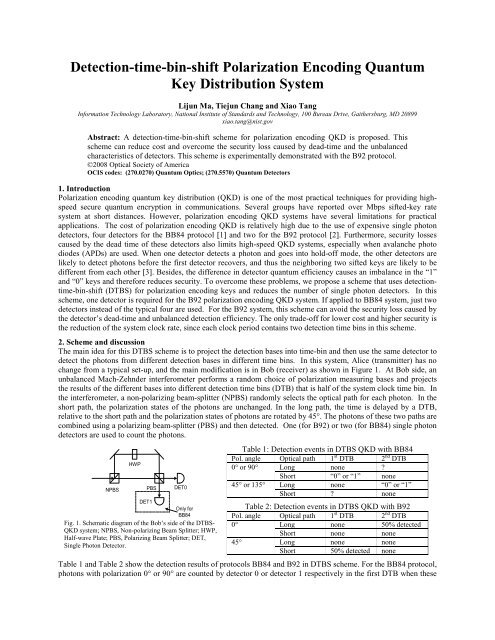 Detection-time-bin-shift Polarization Encoding Quantum Key ...