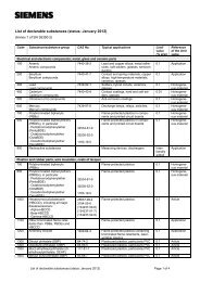 Annex 1 of SN 36350-2: List of declarable substances ... - Siemens