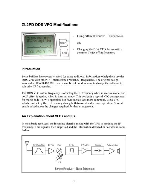 ZL2PD DDS VFO Modifications