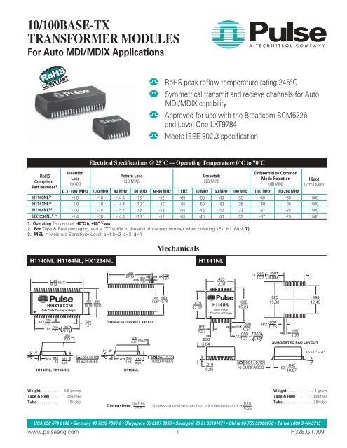 Pulse - OpenWrt Wiki