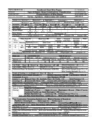 Haggie Rand - Steel Wire Ropes (1)