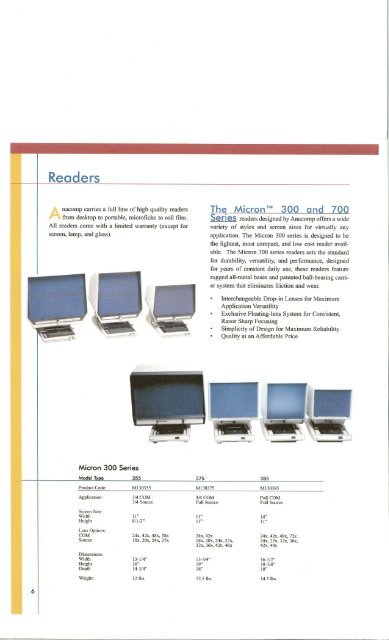 Micron Readers - World Micrographics, Inc