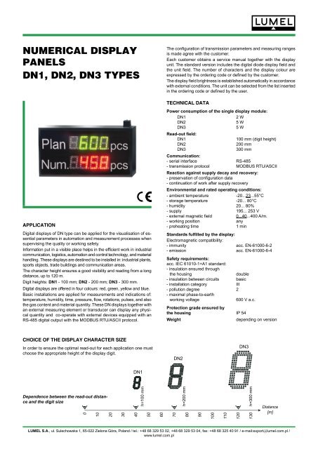 NUMERICAL DISPLAY PANELS DN1, DN2, DN3 TYPES - Wpa.ie