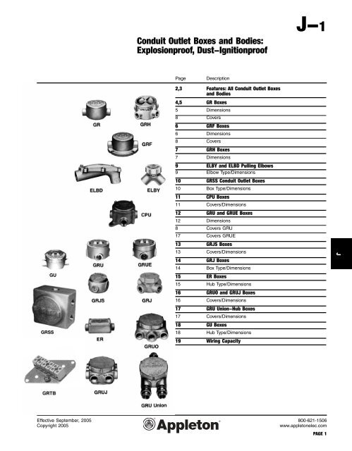 Conduit Outlet Boxes and Bodies: Explosionproof, Dust-Ignitionproof