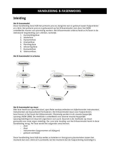 Handleiding 8-fasenmodel - Canon Sociaal Werk