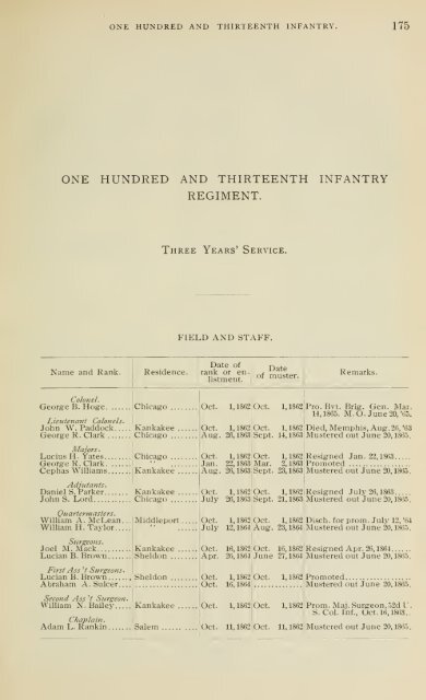 113th Illinois Infantry Soldier Roster - Civil War Index