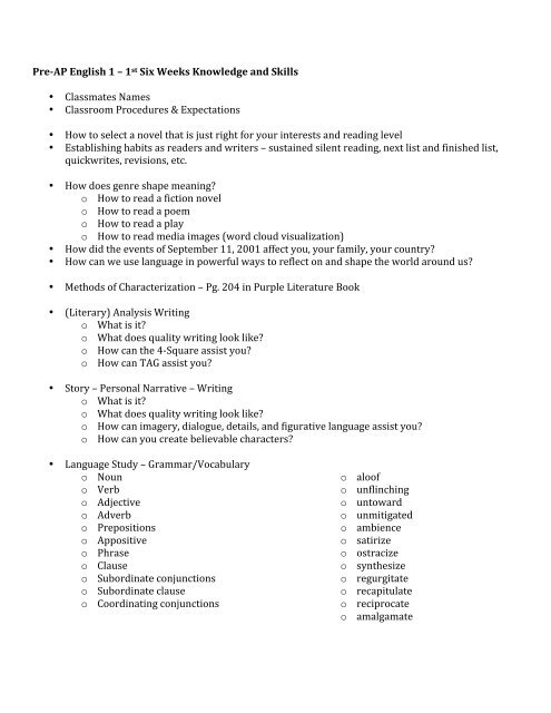 Unit 1 Test 1 Vocabulary And Grammar Unit 1 Test 1 (vocabulary And