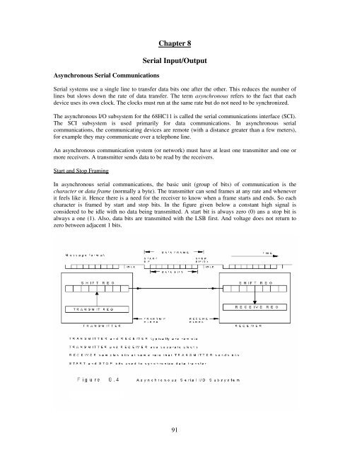 Chapter 8 Serial Input/Output