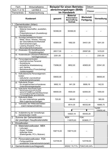 Beispiel für einen Betriebs- abrechnungsbogen (BAB) im Handwerk