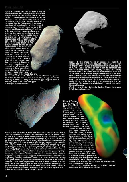 Airborne Laser Asteroid 1997
