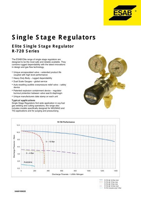 Single Stage Regulators - ESAB