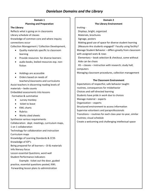 Danielson Domains and the Library