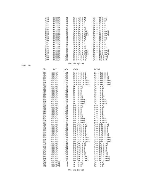 2002 19 203 HC7274 12 2A