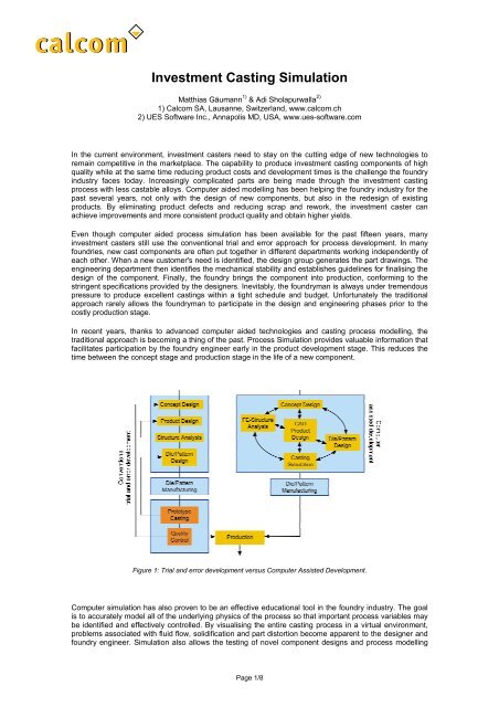 Investment Casting Simulation - ESI Group