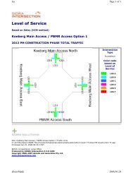 Group Structure - Eskom