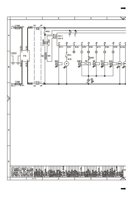 Manual tehnic automate cafea Necta Korinto