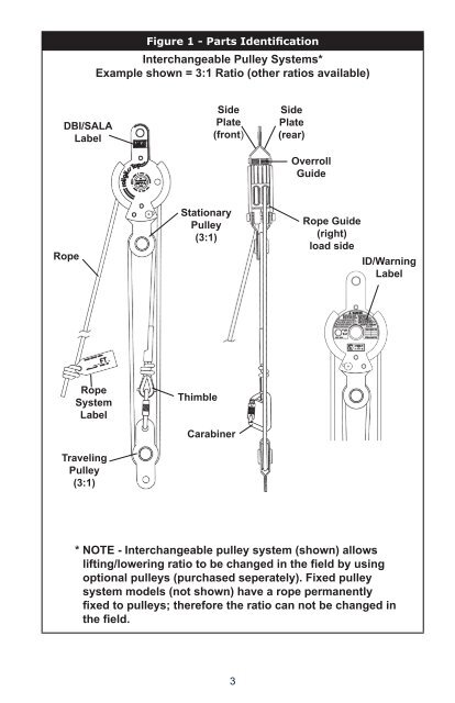 DBI/SALA Label Rope Rope