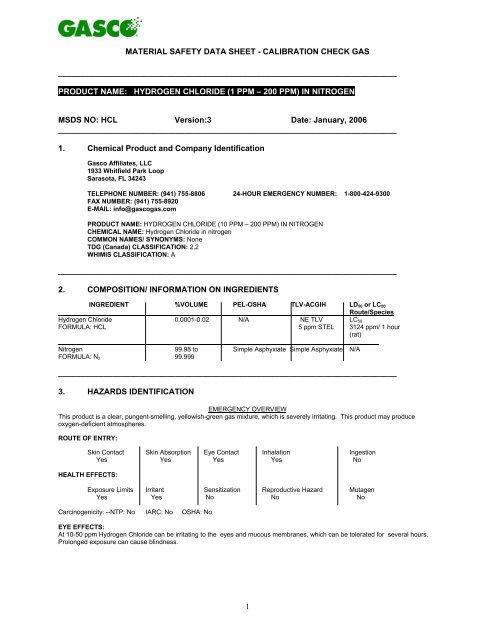 Hydrogen Chloride - Essential Safety
