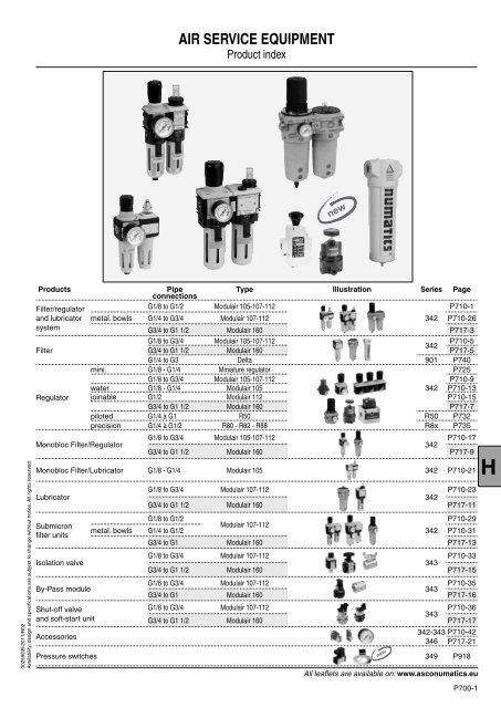AIR SERVICE EQUIPMENT - ASCO Numatics