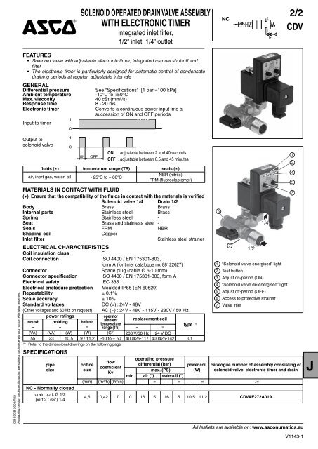 SOLENOID OPERATED DRAIN VALVE ... - ASCO Numatics