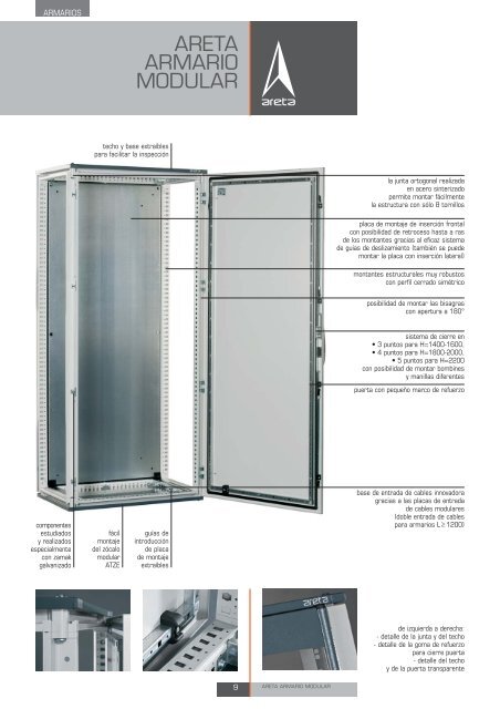 areta armario modular