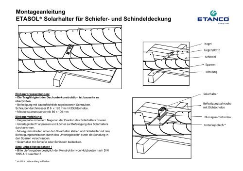 ETASOL Solardachhaken fuer Schiefer-Dachdeckung