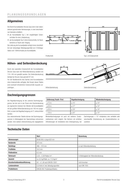 ETERNIT KURZWELLPLATTEN S