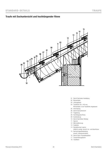 Standard-Details