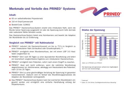 Merkmale und Vorteile des PRINEO* Systems - Ethicon