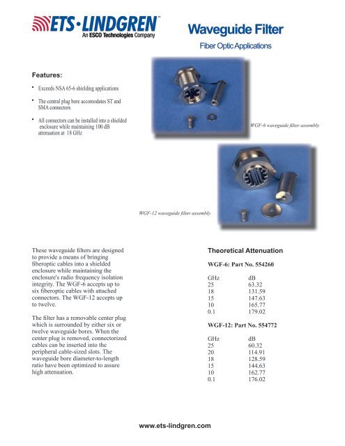 Waveguide Filter (Fiber Optic Applications) - ETS-Lindgren
