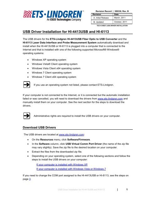 USB Driver Installation Instructions - ETS-Lindgren