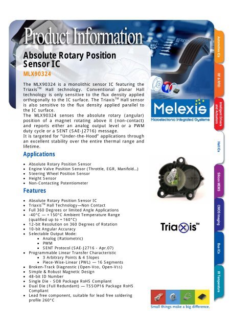 Absolute Rotary Position Sensor IC MLX90324 - Melexis