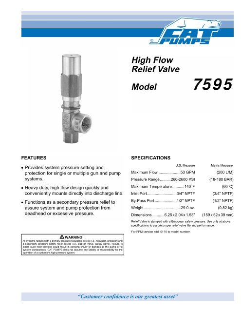 High Flow Secondary Pressure Relief Valve Data Sheet