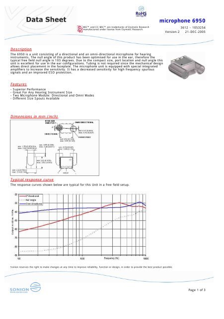 CC-MIC Data Sheet - Etymotic Research