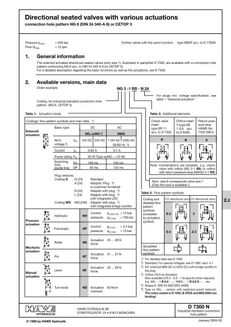 Directional seated valves with various actuations - Eurofluid