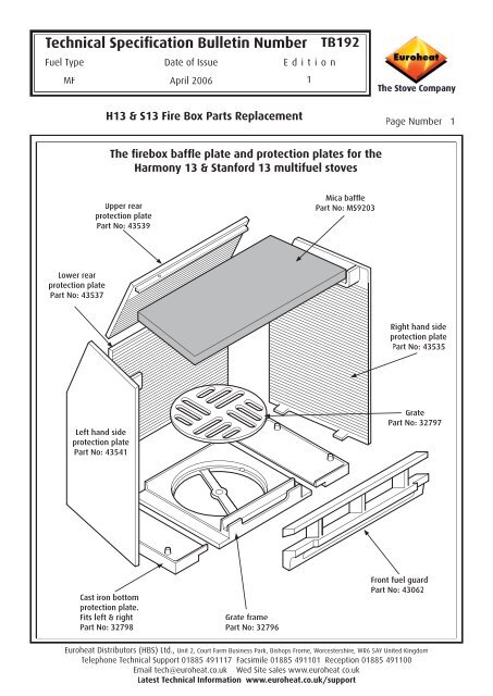 Parts Of A Fireplace Box Fireplace Surround Labels. Helpful To Share