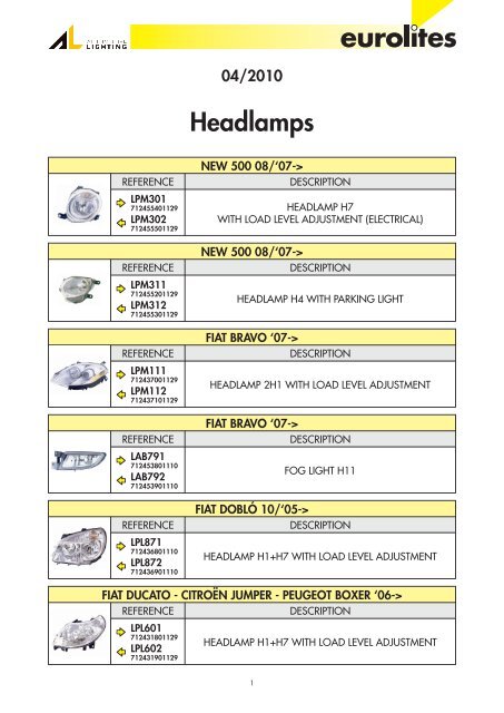 Headlamps - Eurolites