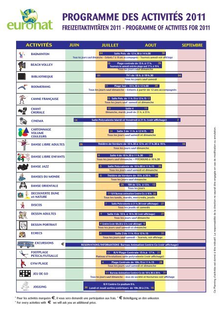 EURONAT tract animation 07