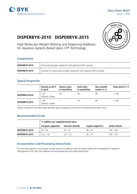 DISPERBYK-2010 DISPERBYK-2015 - European-coatings.com