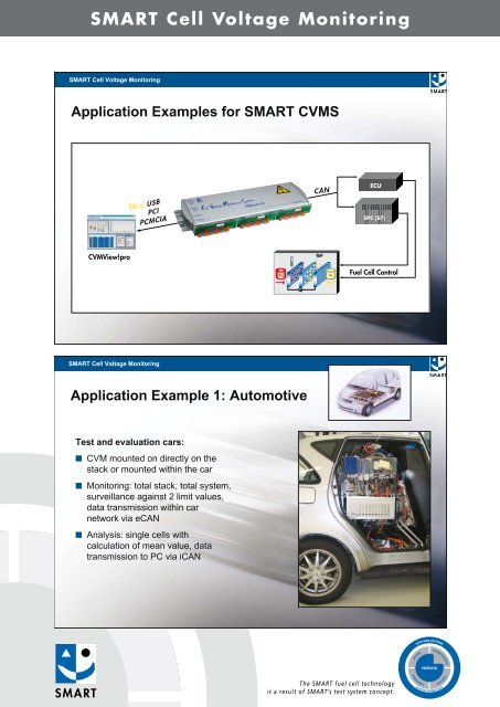 SMART Cell Voltage Monitoring