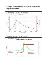 Inspection Report - EV-Power