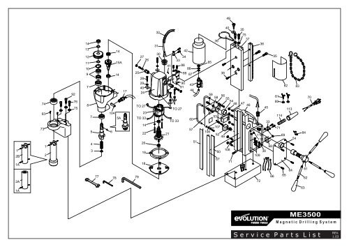 me3500-parts-list-eu.. - Evolution Power Tools Ltd.