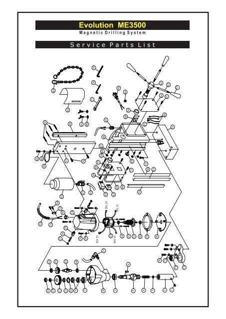 ME3500 - Evolution Power Tools Ltd.