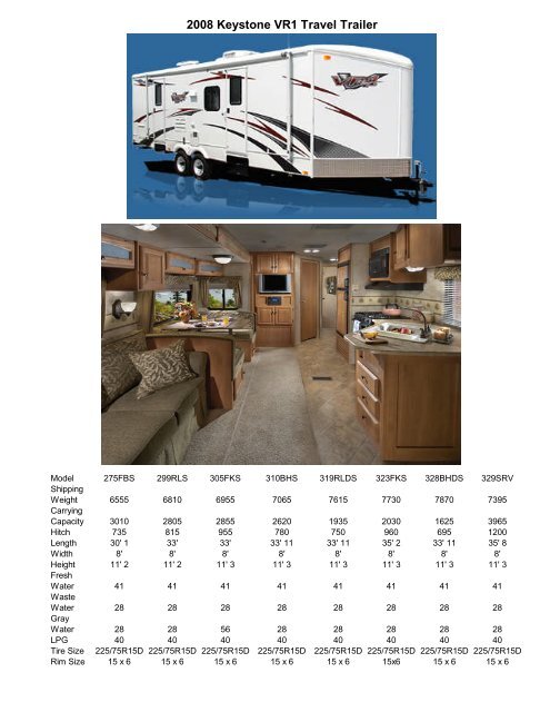 Data Sheet, D-KVTT-D