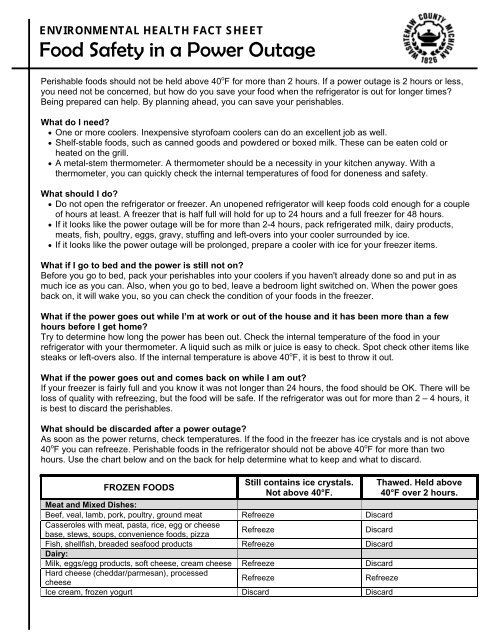 Food Safety in a Power Outage - Washtenaw County